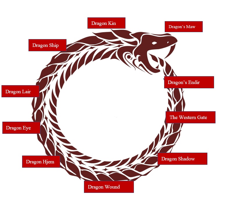 The World Dragon Oracle: The Dragon’s Tracks – Virginia Chandler